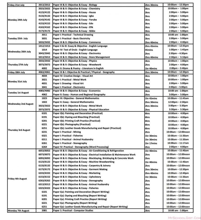 NECO Timetable 2025/2026 Is Out!
